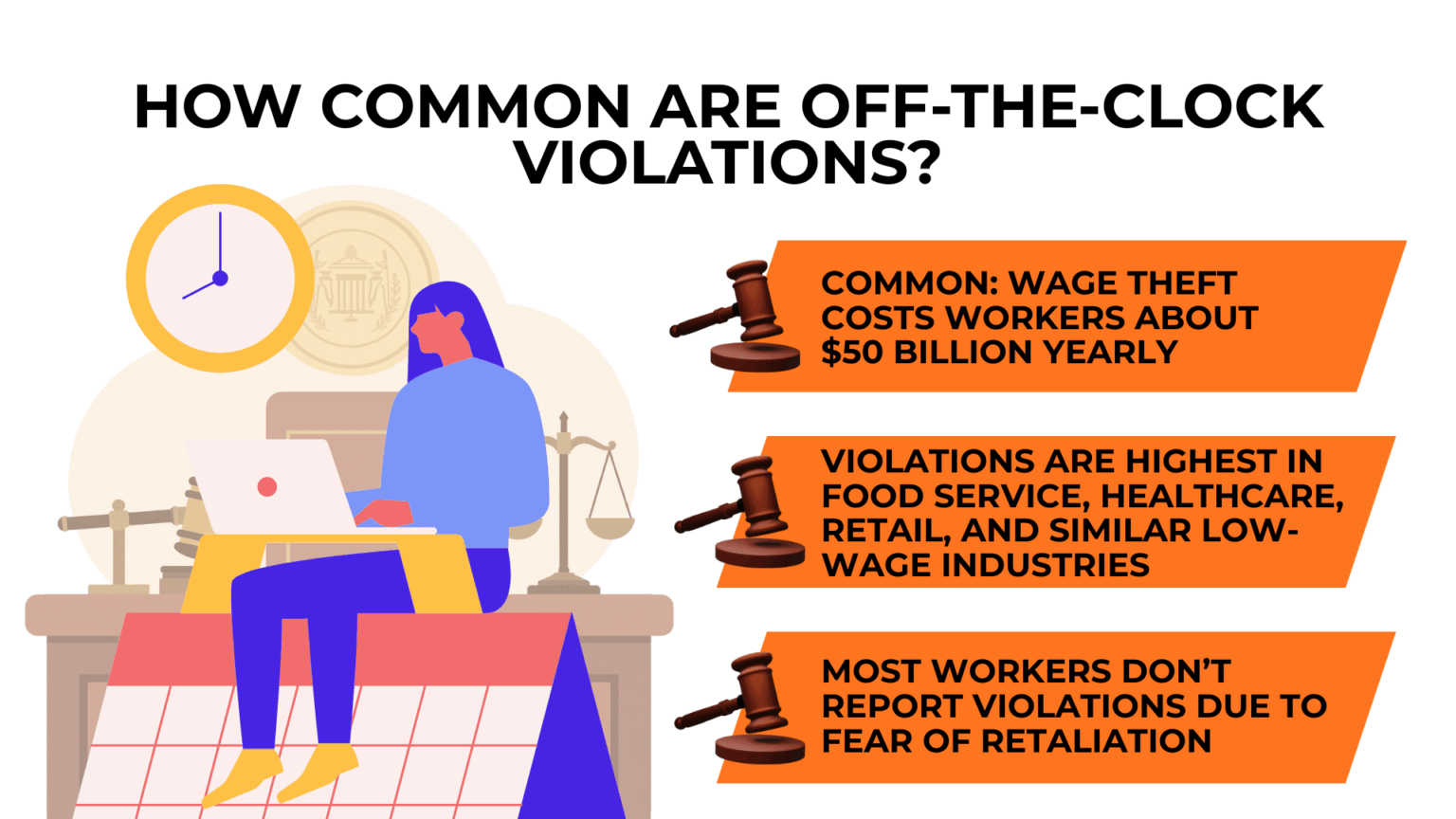 Is Working Off The Clock Illegal? Your Rights Under Federal And State ...