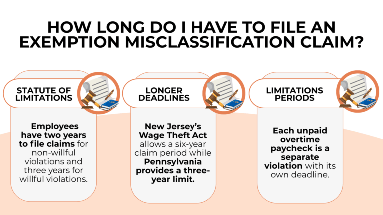 FLSA Exemption Test: How To Know If Your Exempt Status Is Legal | The ...