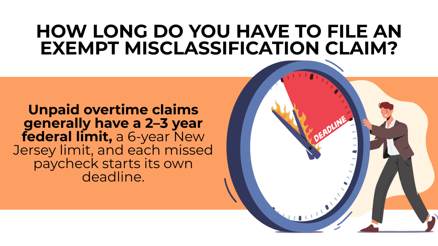 Exempt Vs Non-Exempt Employees: Your Right To Overtime Pay | The Lacy ...