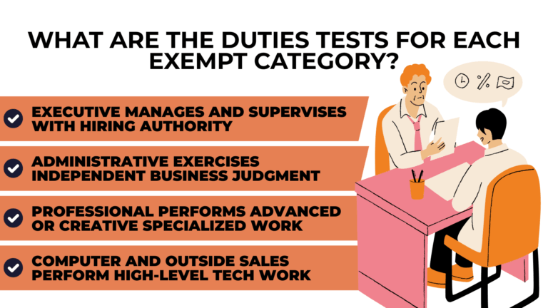 FLSA Exemption Test: How To Know If Your Exempt Status Is Legal | The ...